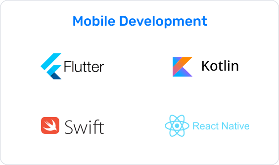 Best Software Development company in coimbatore